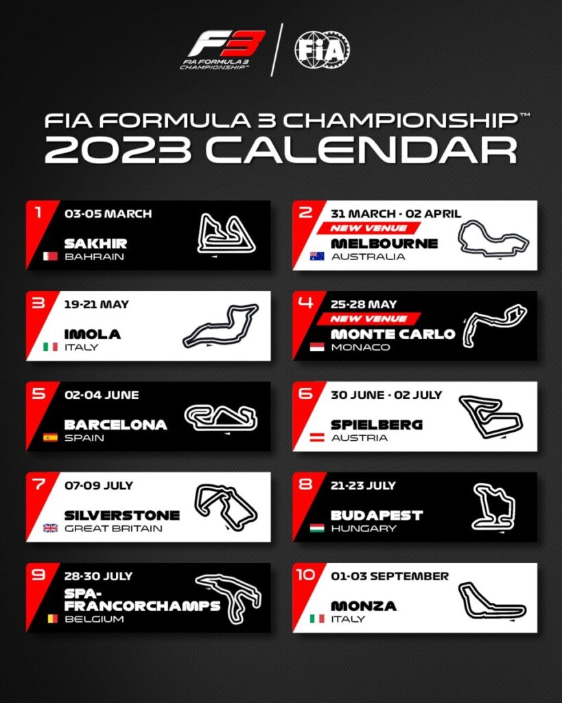 Annunciato il calendario di Formula 3 2023 - MotoriNoLimits | Auto, F1 ...